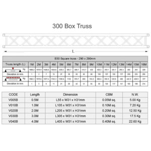 3m 300 BOX TRUSS | Lighting Lab